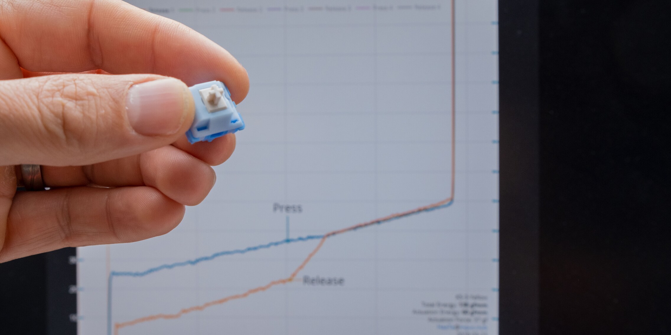 A short guide to keyboard switches, part 3: how to read force curves - digitec